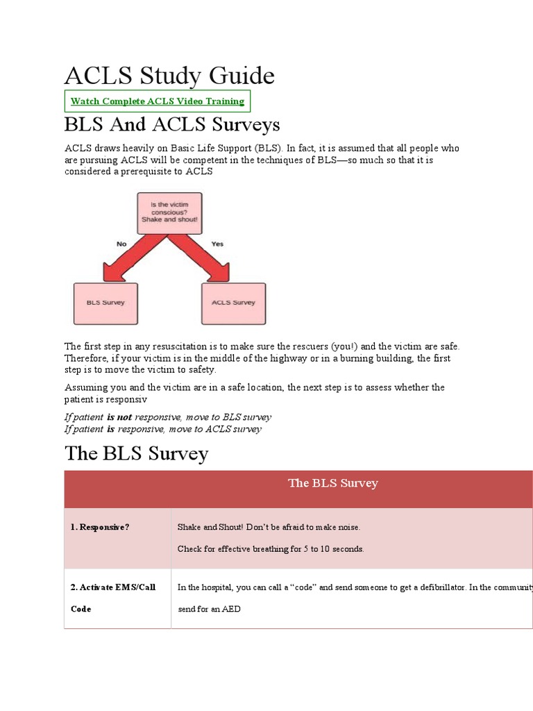 ACLS Study Guide New | PDF | Cardiopulmonary Resuscitation | Myocardial ...