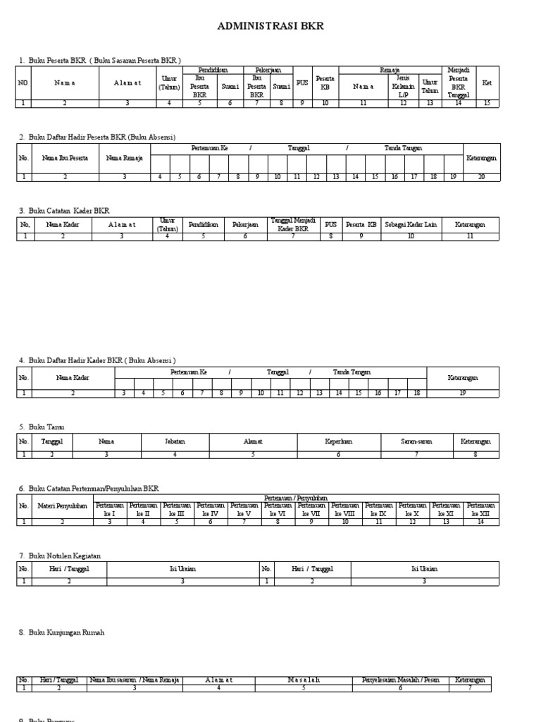 Administrasi BKR | PDF