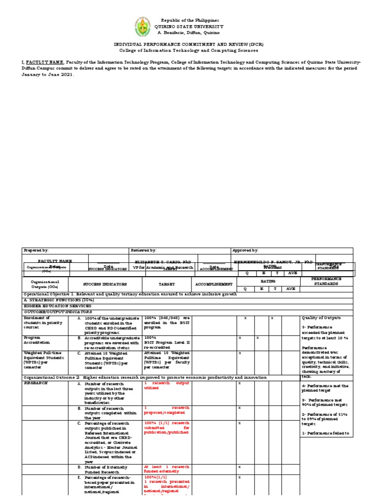 Ipcr Jan June 2021 Targets Pdf Academia