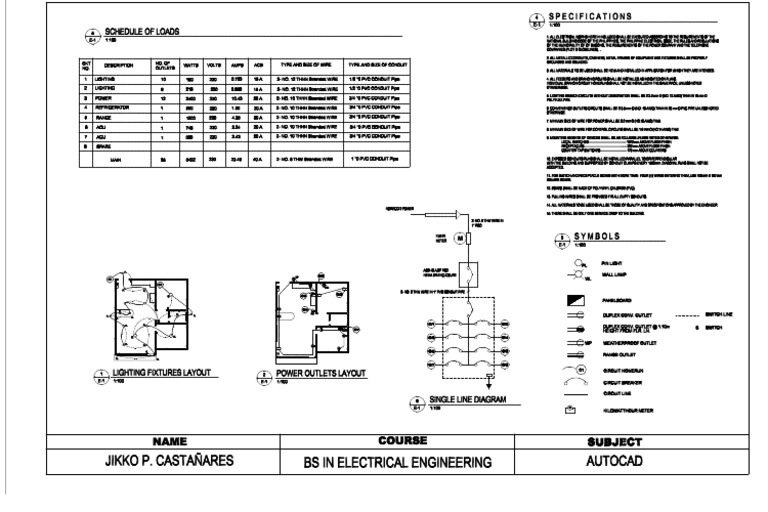 Ee Model Pdf