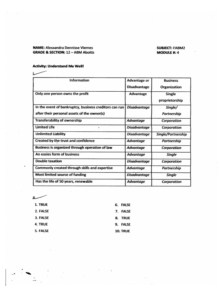 FABM2 Module 4 | PDF