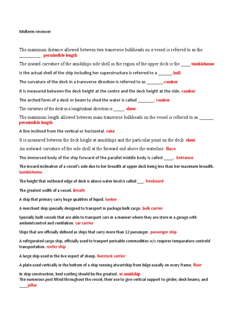 Permissible Length Tumblehome Hull Camber Camber Camber Sheer ...