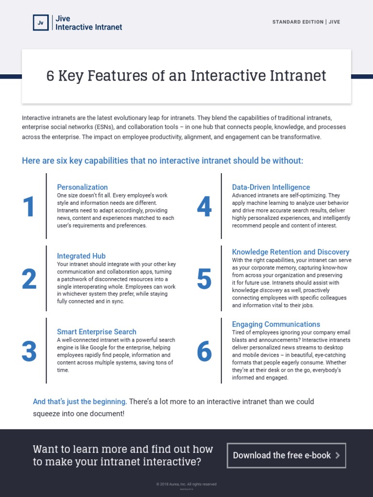 6 Key Features of An Interactive Intranet: Here Are Six Key ...