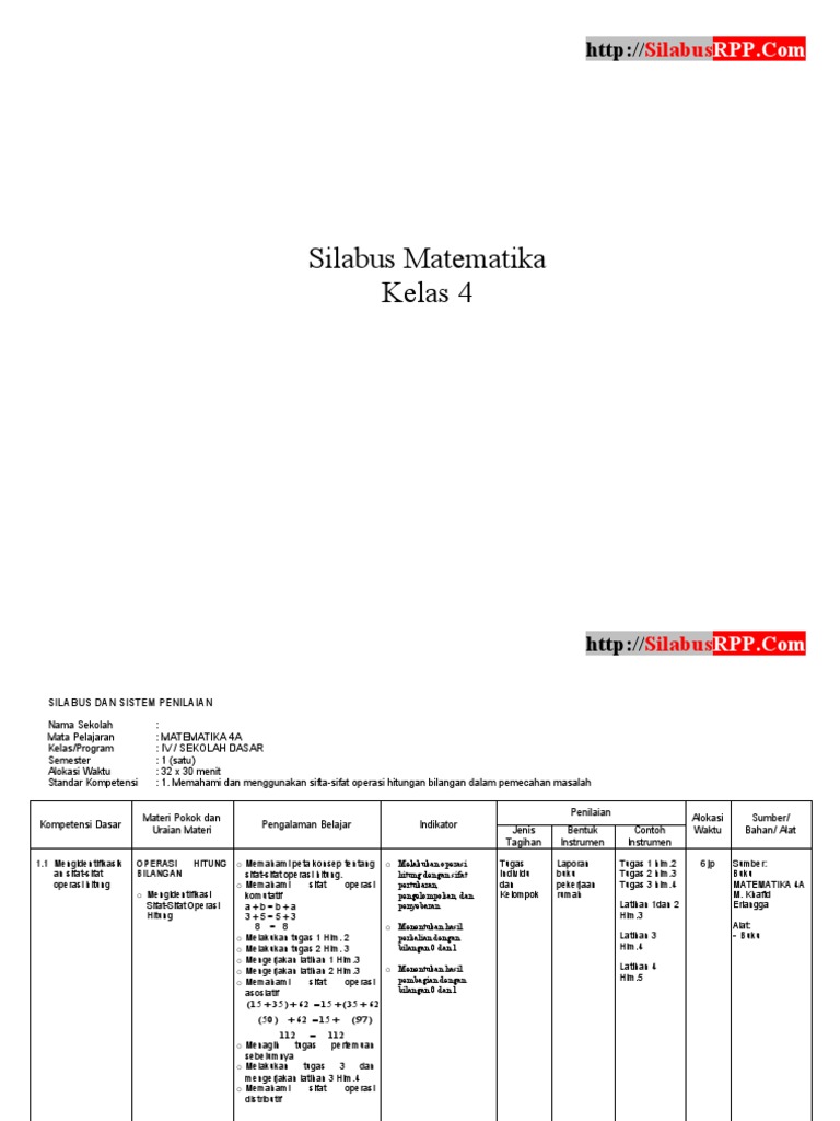Silabus Matematika SD Mi Kelas 4 | PDF