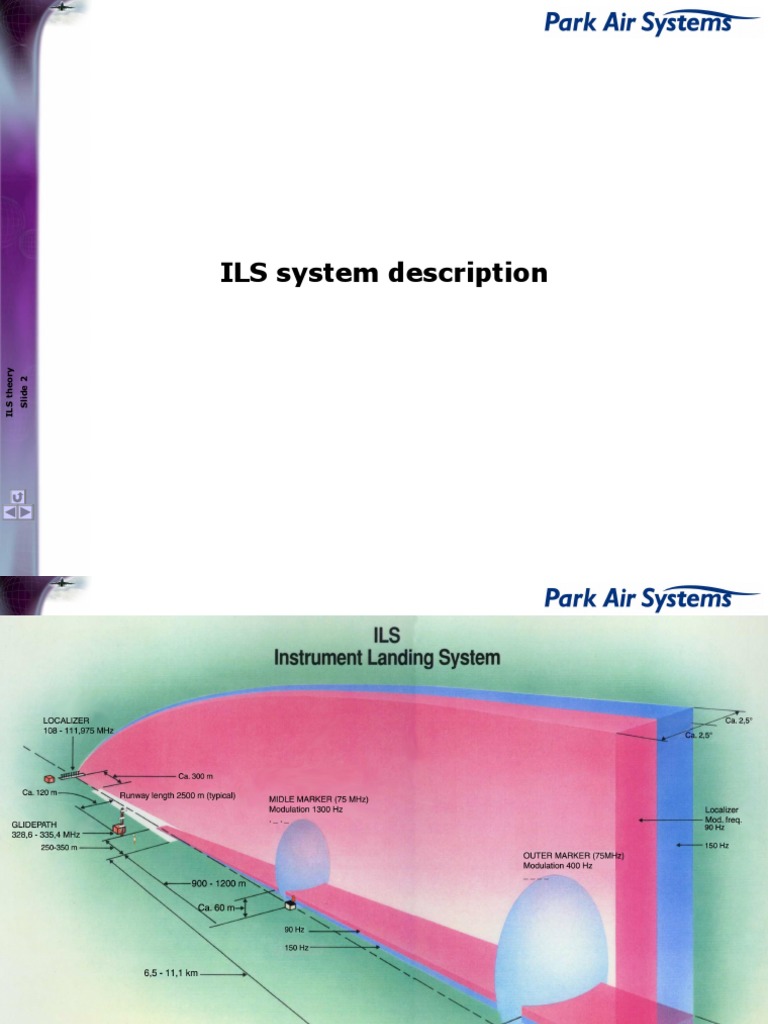 Lesson 00 ILS Theory v3 | PDF | Antenna (Radio) | Electromagnetic Radiation