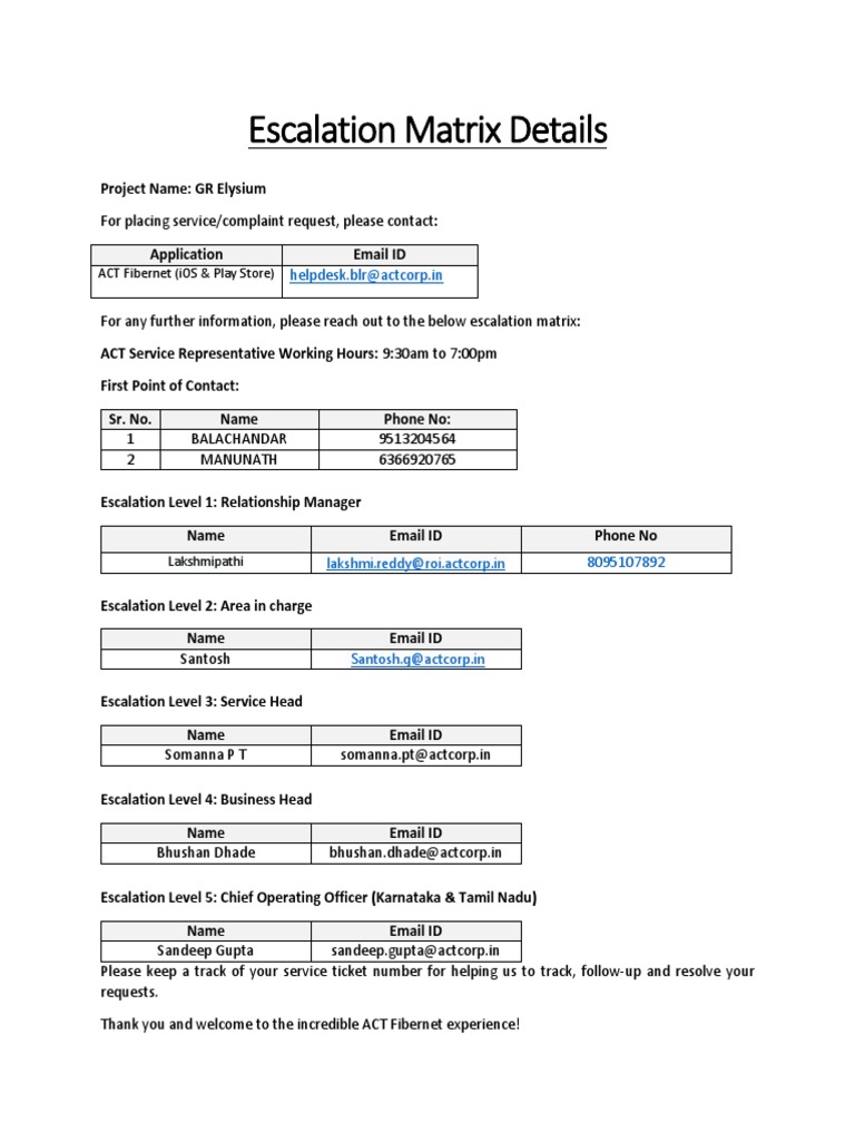 Escalation Matrix Details | PDF
