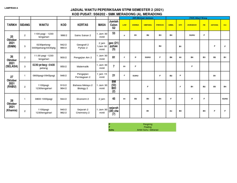 Jadual Peperiksaan STPM 2020 SEM 2 (PUSAT A) | PDF