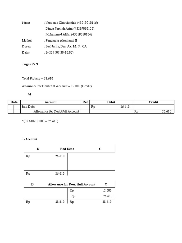 Tugas P9.3 Pengantar Akuntansi | PDF | Debits And Credits | Money
