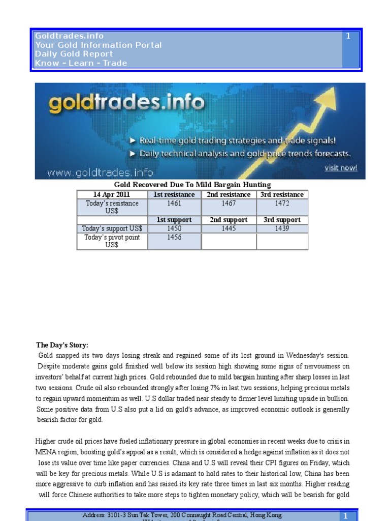 Goldtrades - Info Your Gold Information Portal Daily Gold Report Know ...