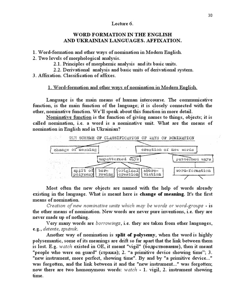 Lect.6. Word-Formation | PDF | Word | Morphology (Linguistics)