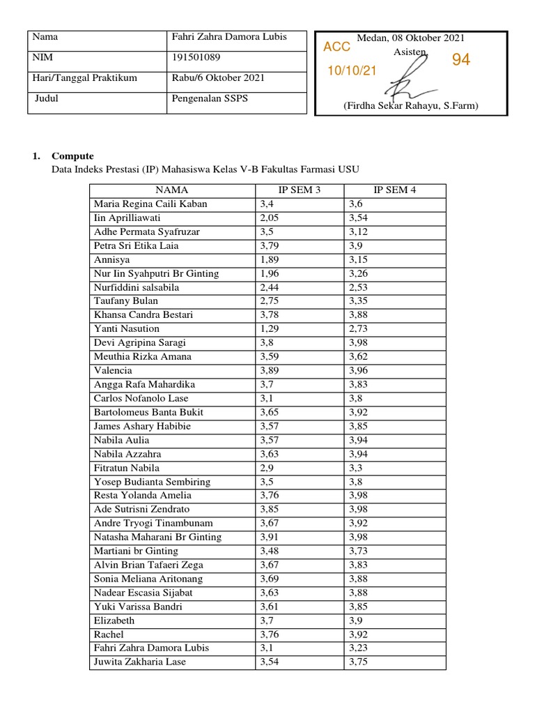 Fahri Zahra Damora Lubis - 191501089 - Pengenalan SSPS | PDF