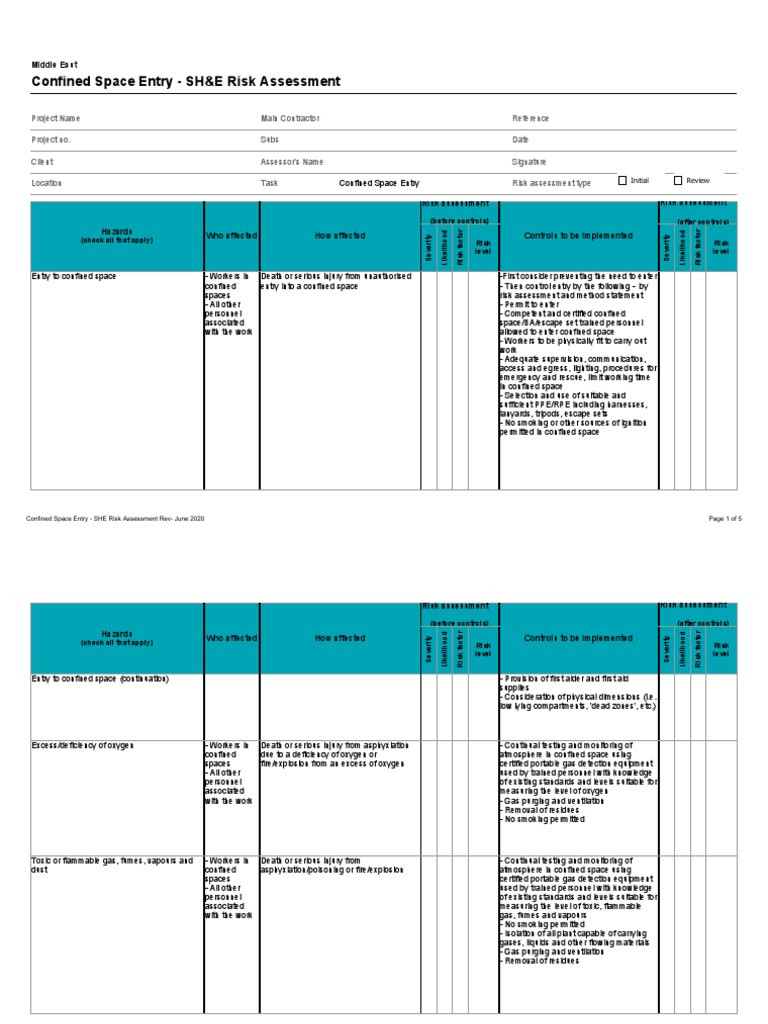 Confined Space Entry - SH&E Risk Assessment: Middle East | PDF ...