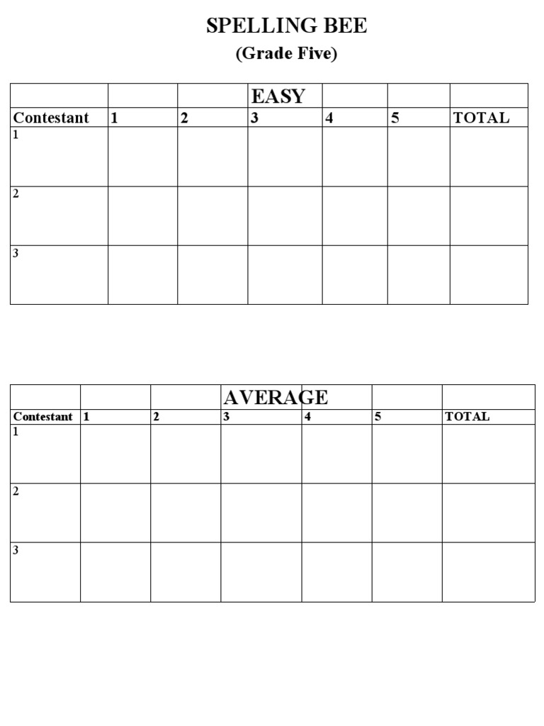 Grade 5 Spelling Bee Scoresheet | PDF