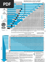 PADI RDP TABLE - RDP - Table Met | PDF | Scuba Diving | Occupational ...