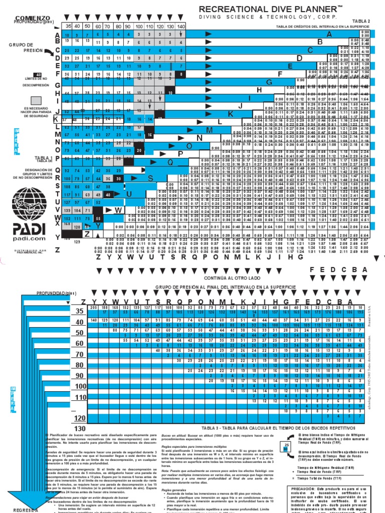 Tablas Buceo PADI | PDF