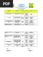 Yes-O Action Plan: Mangayon Elementary School | PDF | Environmental ...