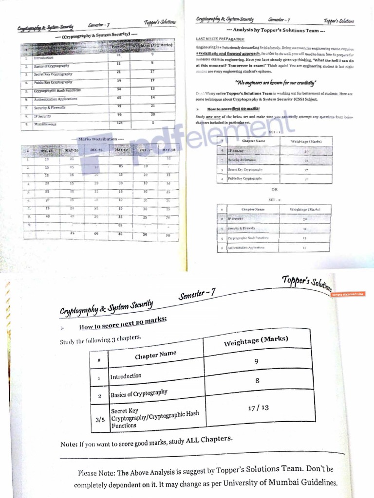 CSS Topper | PDF | Digital Rights | Secure Communication