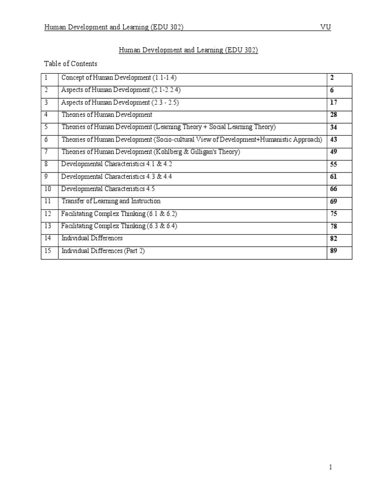 Human Development and Learning (Edu 302) Vu Human Development and ...