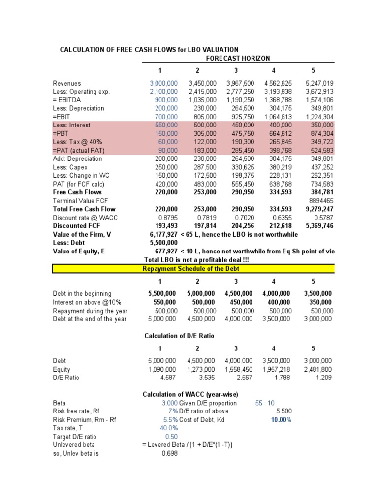LBO Valuation - Working File CV2 | PDF | Free Cash Flow | Money