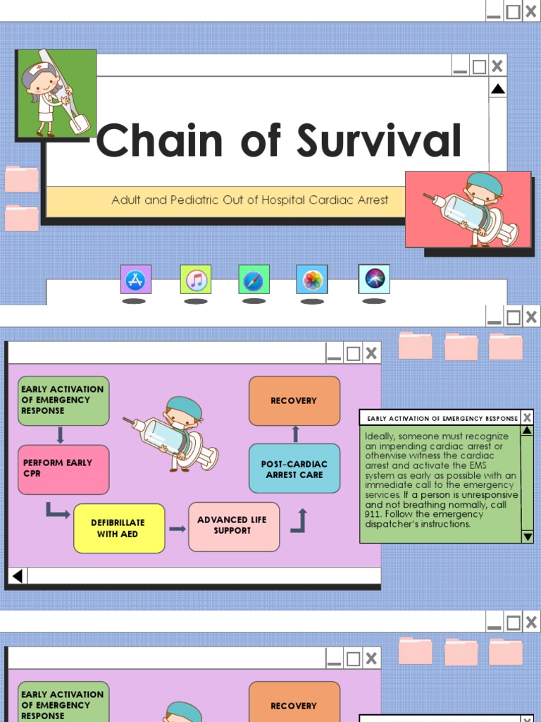 Chain of Survival: Adult and Pediatric Out of Hospital Cardiac Arrest ...