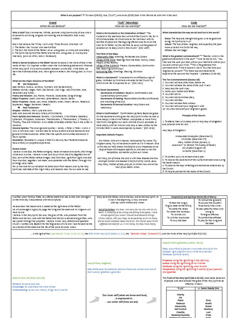 Creed Code Cult English | PDF | Mass (Liturgy) | God The Father