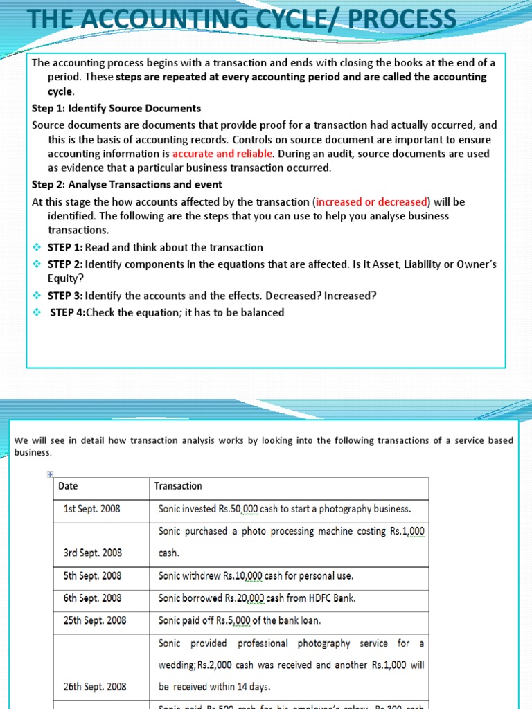 3.accounting Process | PDF