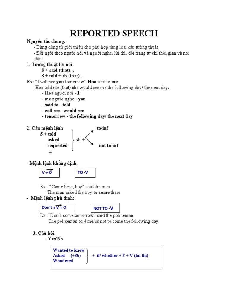 UNIT 3 REPORTED SPEECH (Done) | PDF
