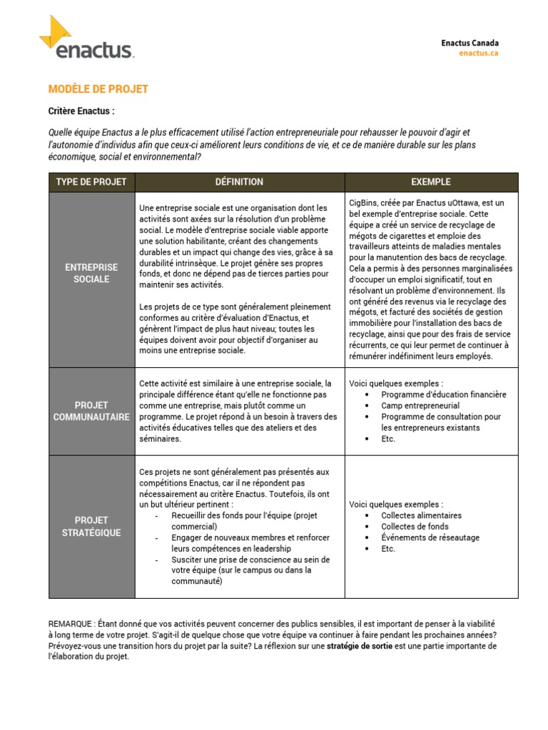 Modèle de projet Enactus : Impact social durable | PDF | Développement ...