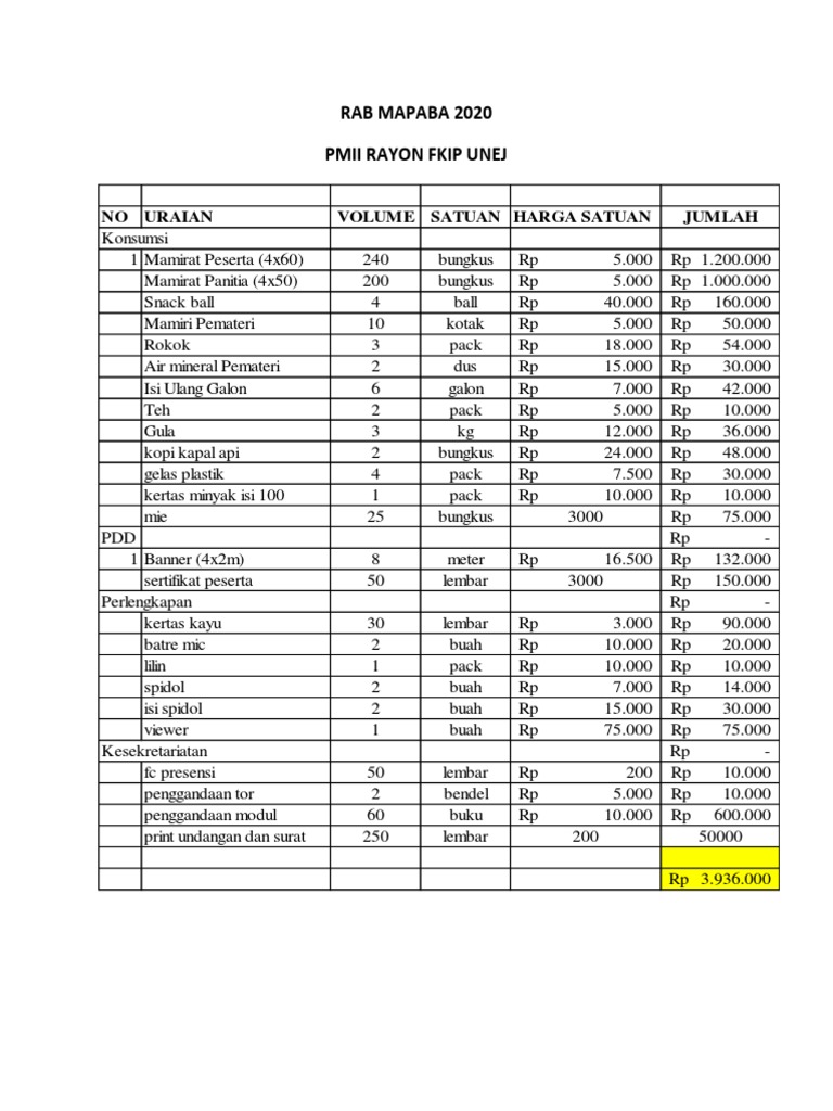 Rab Mapaba 2020 | PDF