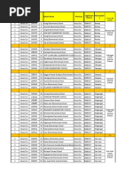 Elementary School ID Numbers List | PDF