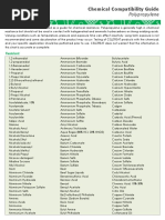 FOSFA List of Acceptable Previous Cargoes Jan 2024 With Flowchart | PDF ...