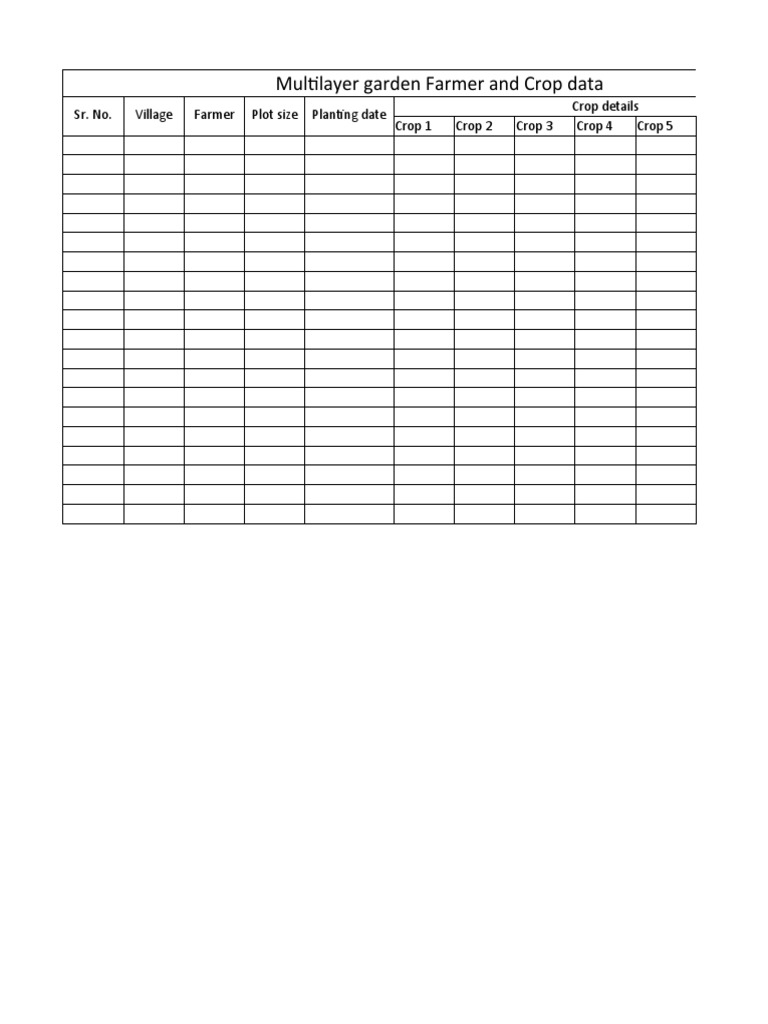 Multilayer Garden Excel Sheet | PDF | Agriculture | Food Industry