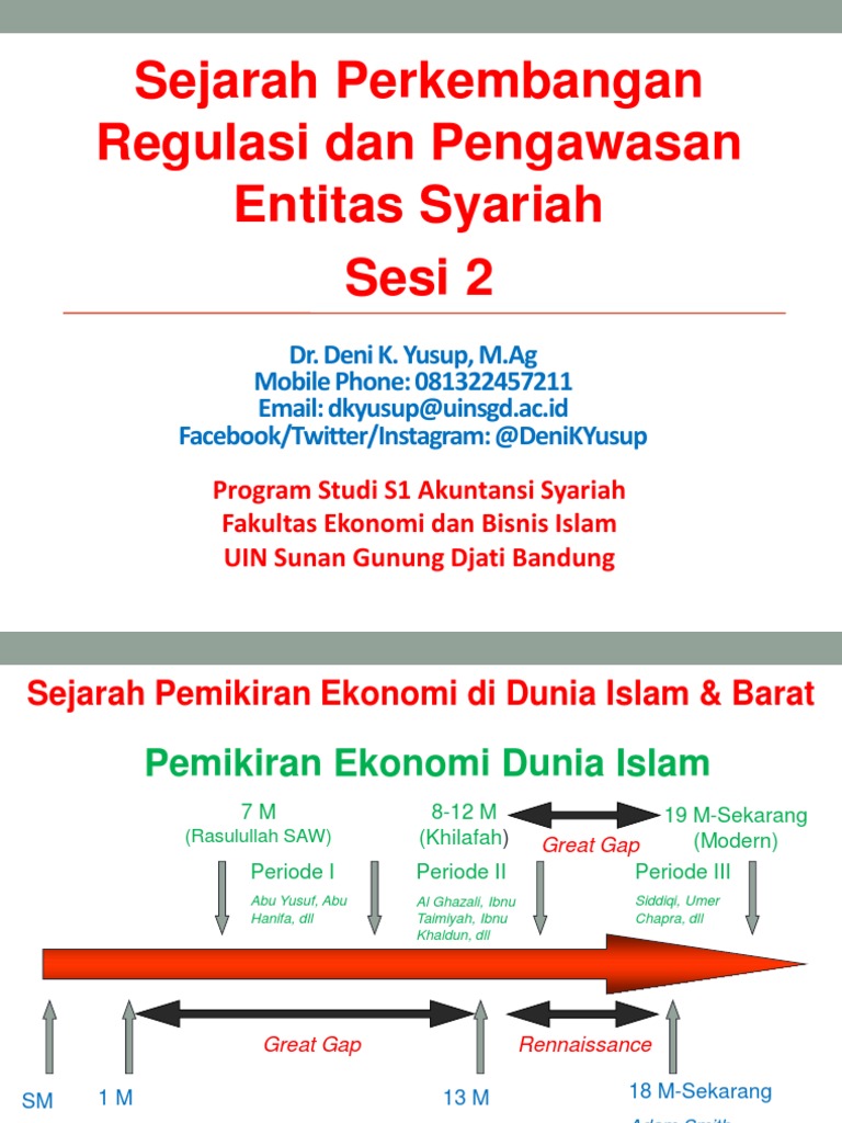 Regulasi dan Pengawasan Entitas Syariah | PDF