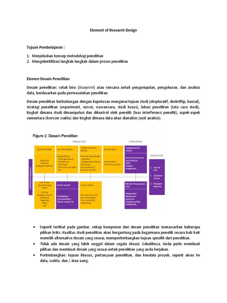 03 Elemen of Research Design | PDF