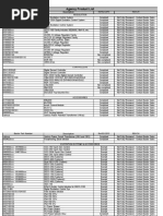 Hi-Lo Pilot - Ruelco 4202 SS-2 - Spring | PDF | Valve | Switch