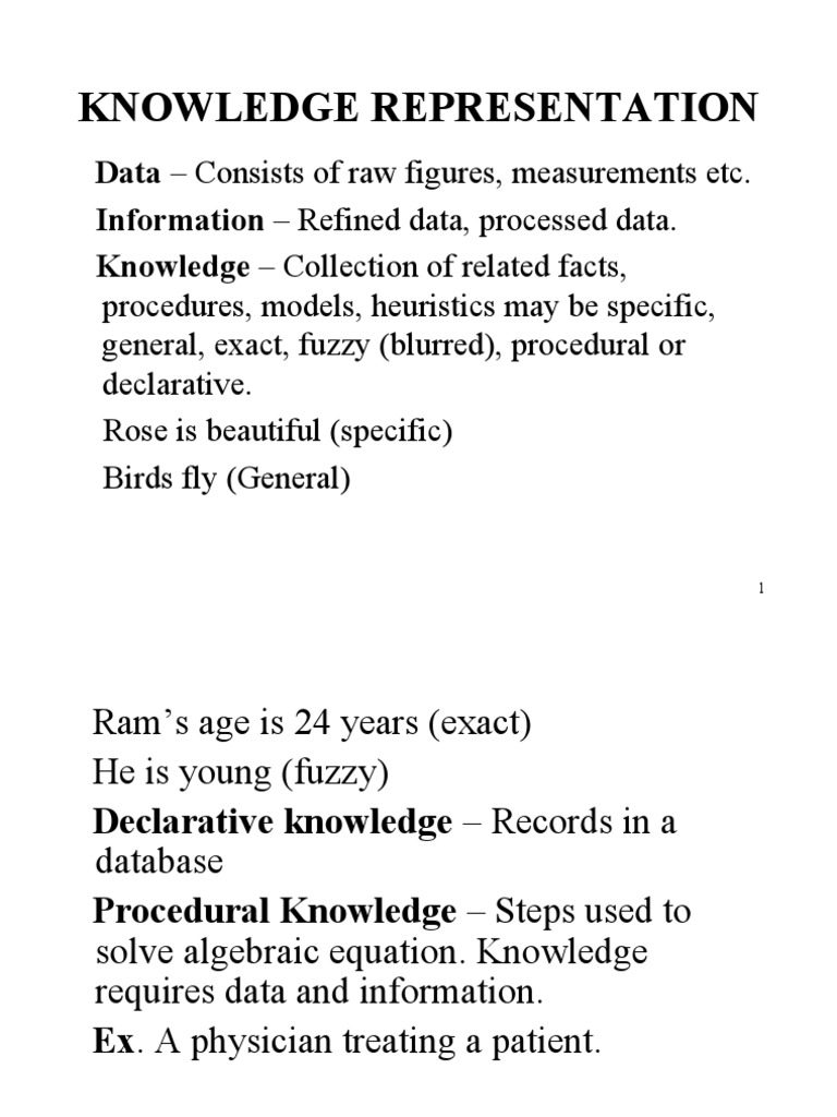 Knowledge Representation: Data - Consists of Raw Figures, Measurements ...