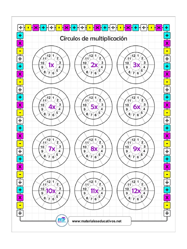 Tablas de Multiplicar para Completar | PDF