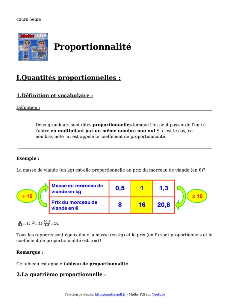 proportionnalite-cours-de-maths-en-5eme-au-programme-de-cinquieme | PDF | Pourcentage | Arithmétique