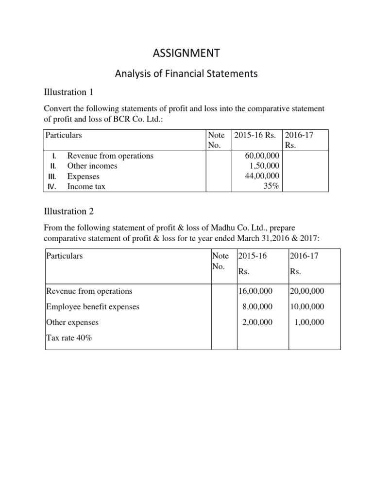 Comparative & Common Size Analysis | PDF | Balance Sheet | Income Statement
