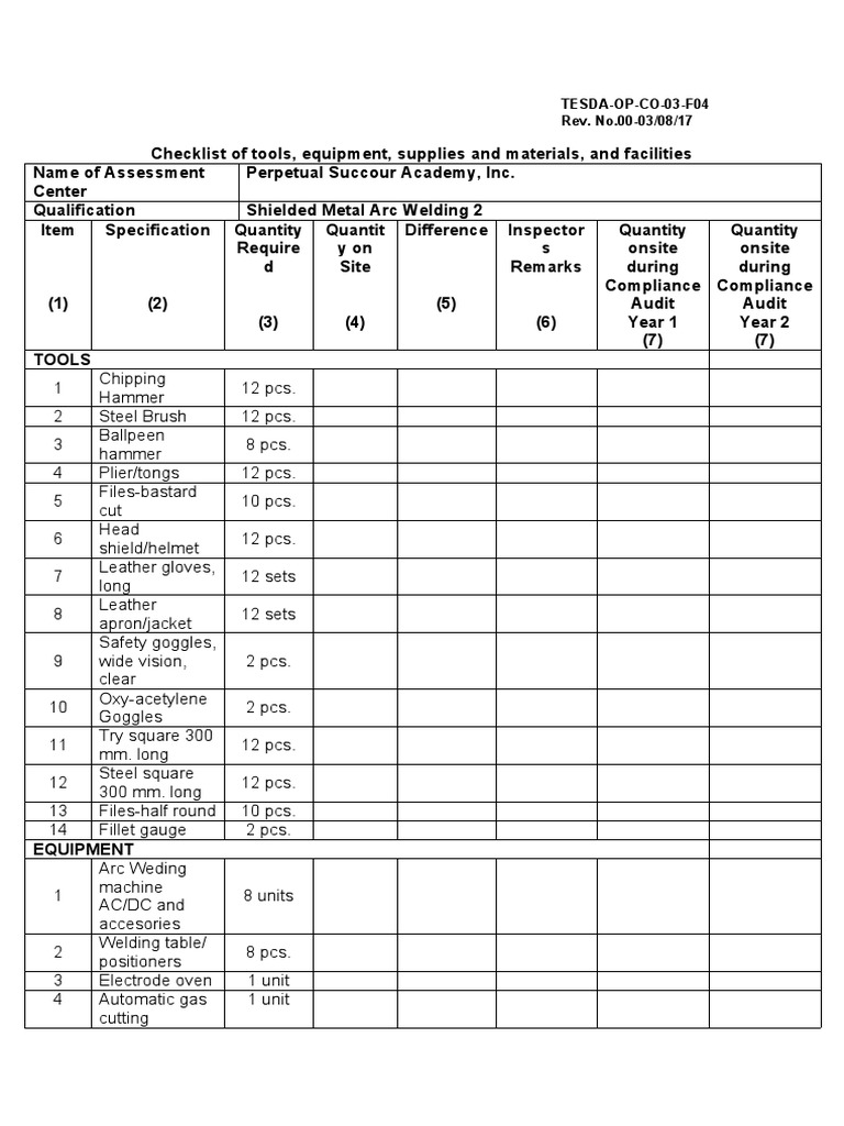 TESDA-OP-CO-03-F04 Rev. No.00-03/08/17 | PDF | Construction | Welding
