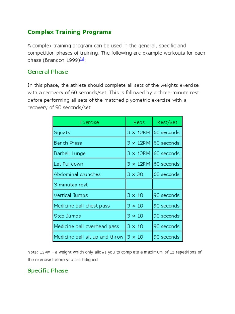 CORE Complex Training Programs | PDF | Recreation | Physical Exercise