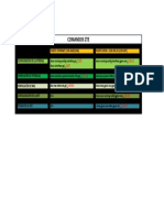 Manual de Funcionamiento Smartolt | PDF | Informática