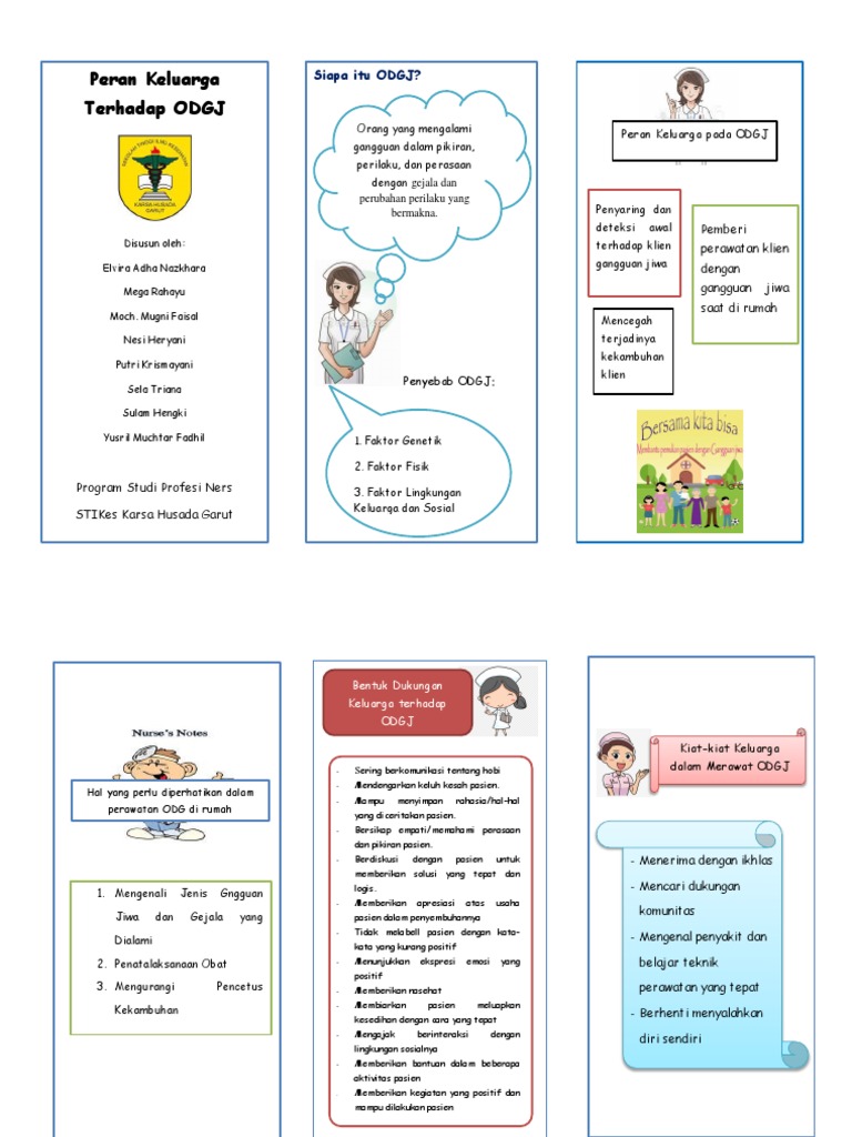 Leaflet Peran Keluarga ODGJ | PDF