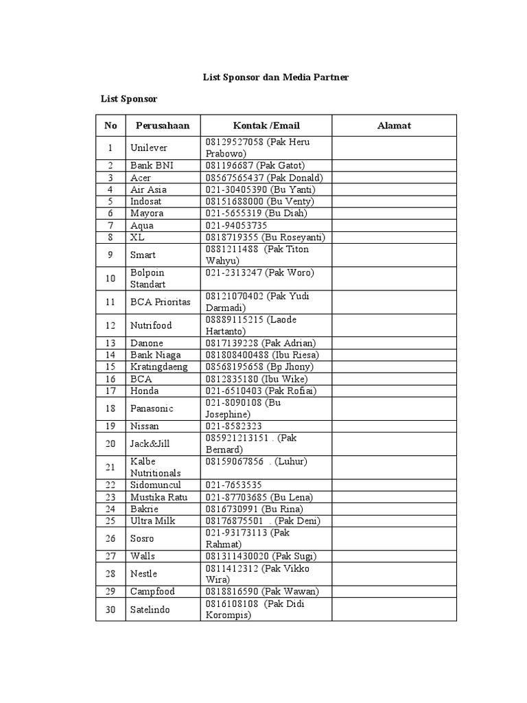 List Sponsor Dan Media Partner-1 | Download Free PDF | Indonesia | Jakarta
