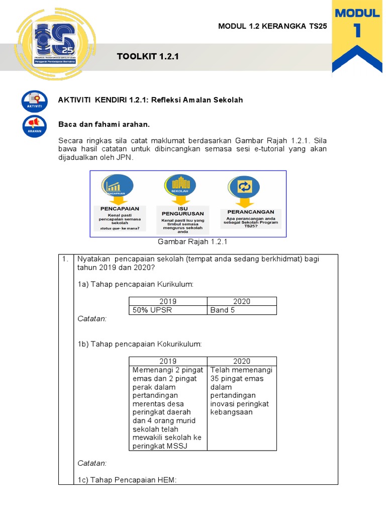 1.2.1 Refleksi Amalan Sekolah | PDF