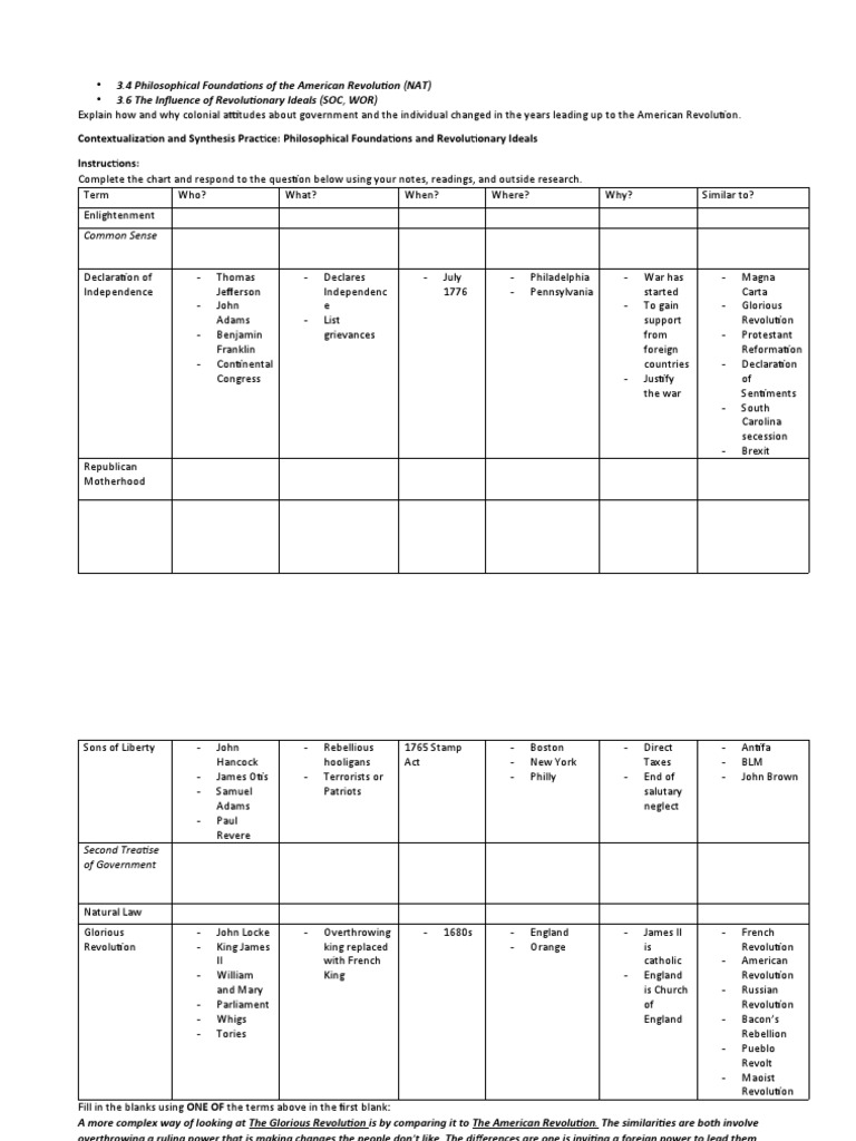 3.4 Philosophical Foundations of The American Revolution (NAT) 3.6 The ...