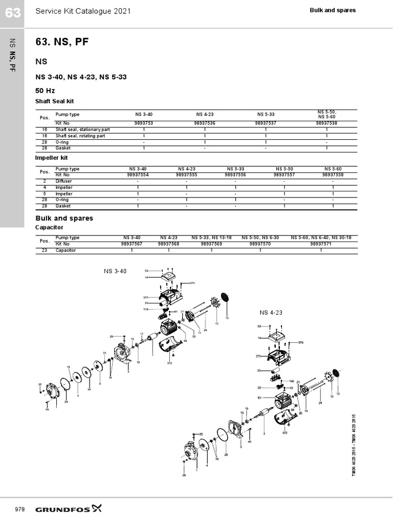 Grundfos NS & PF Service Kits 2021 | PDF | Pump | Continuum Mechanics