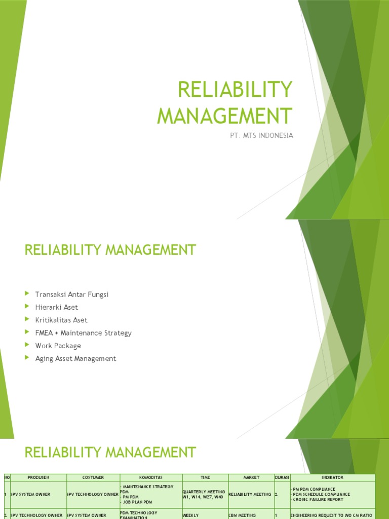 Reliability Management: Pt. Mts Indonesia | PDF | Reliability ...