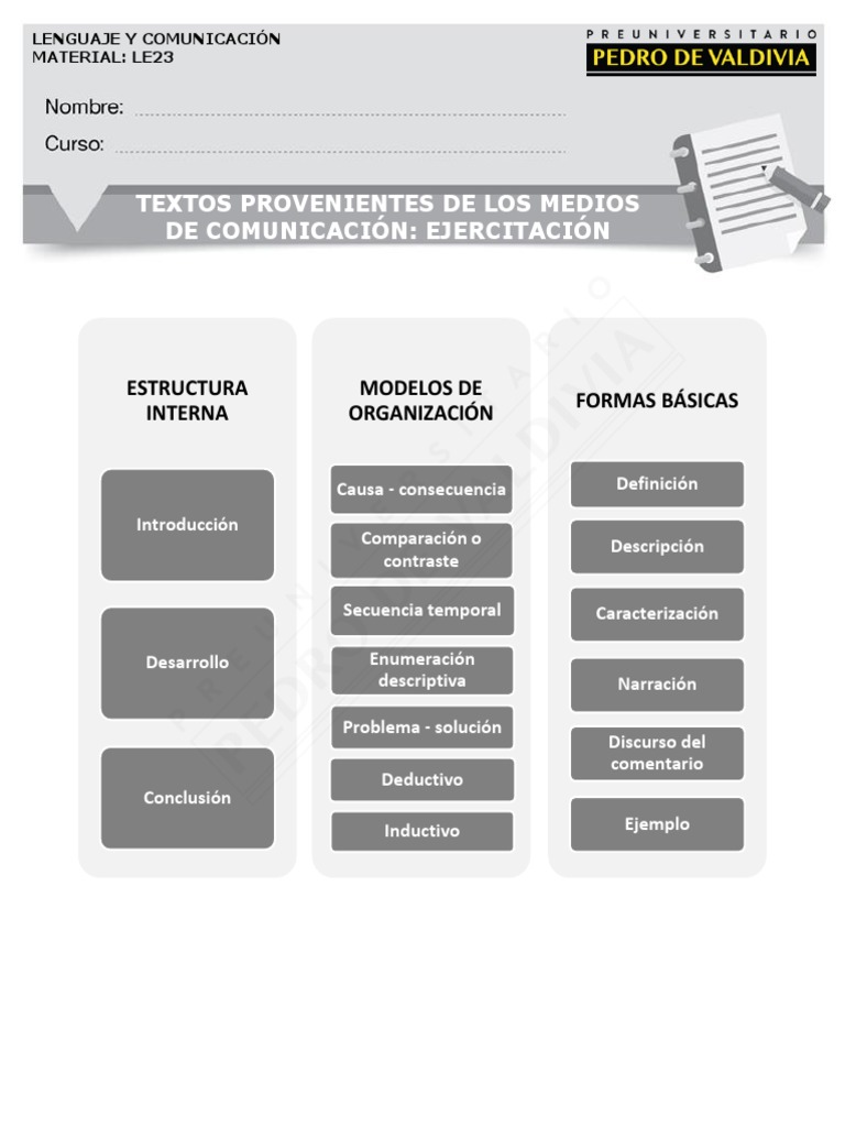 Ejercicios de Textos Expositivos | PDF | Siembra | Juventud