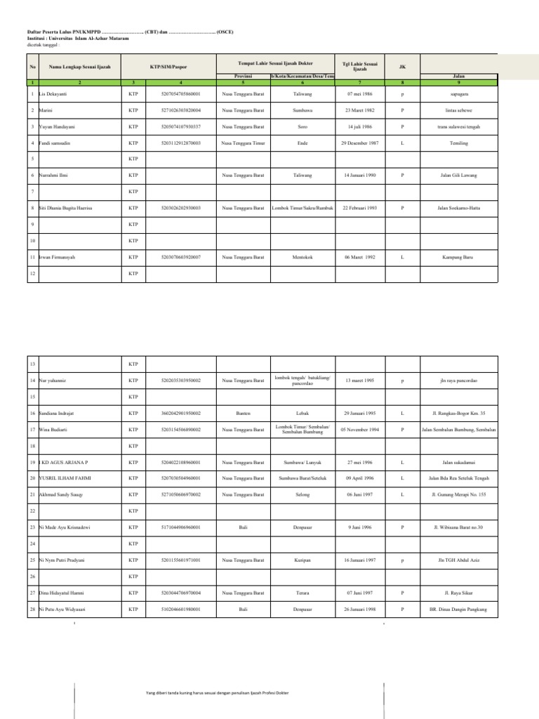 Format Serkom Terbaru-3 | PDF